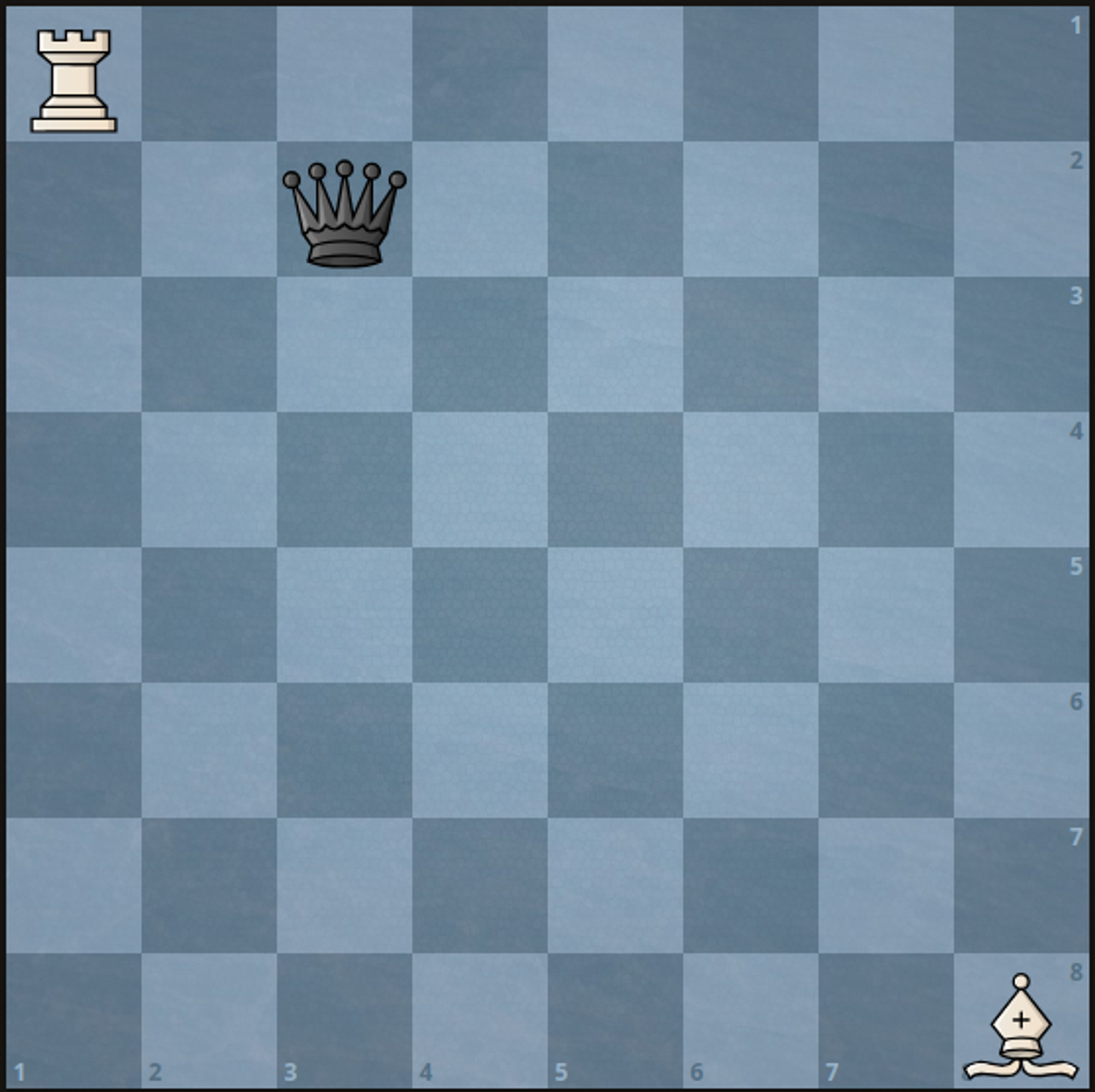 Leetcode Solution 3000 3099 3001 Minimum Moves To Capture The Queen Readme En Md At Main · Doocs